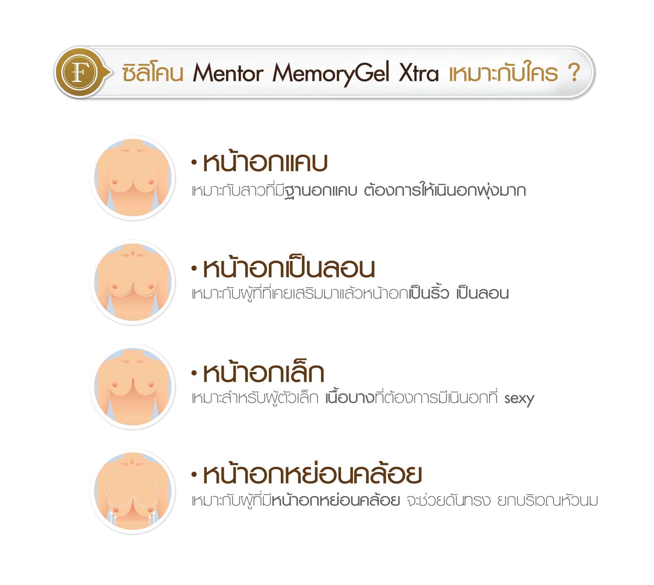 คลินิกเสริมหน้าอก เนินอกอวบอิ่ม ร่องชัด สัมผัสธรรมชาติ